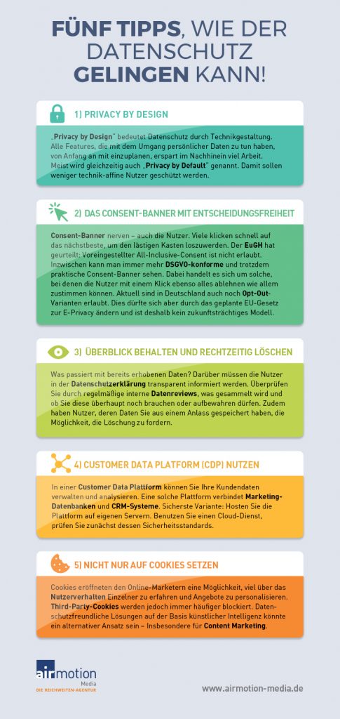 Infografik Fünf Tipps Für Sorgenfreien Datenschutz Airmotion Media